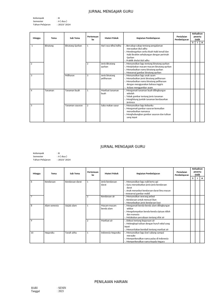 Agenda Dan Jurnal Guru | PDF