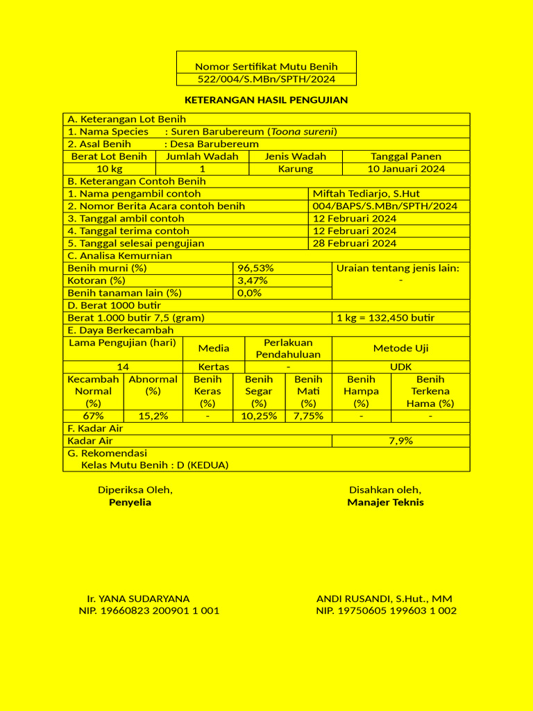 Keterangan Hasil Uji & Label | PDF