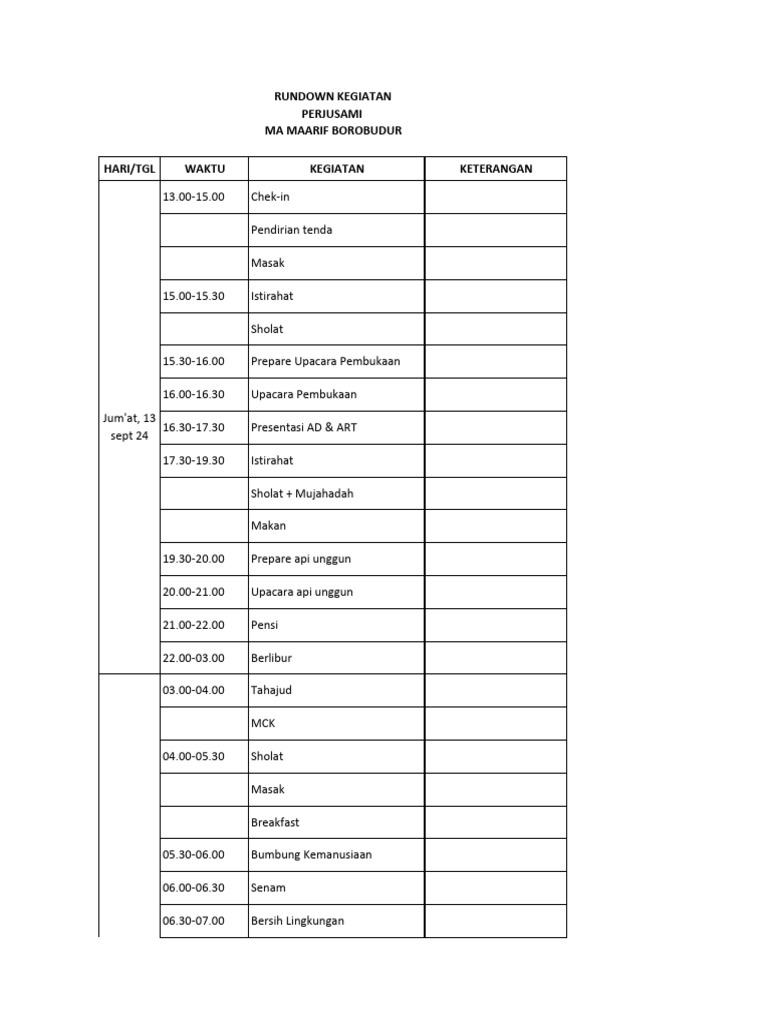 Rundown Acara Perjusami | PDF