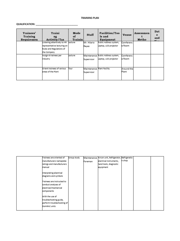 SAMPLE OF TRAINING PLAN | PDF