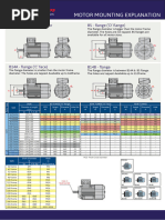 Ceiling Fan Winding Data Overview | PDF | Electrical Engineering ...
