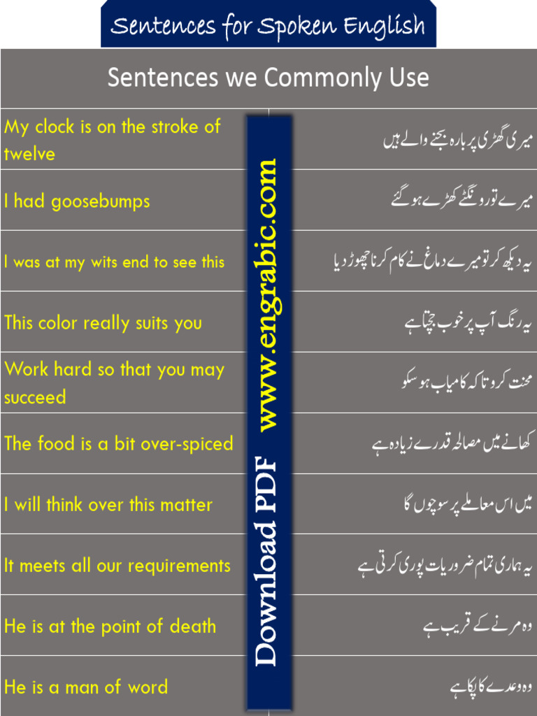 English Sentences | PDF