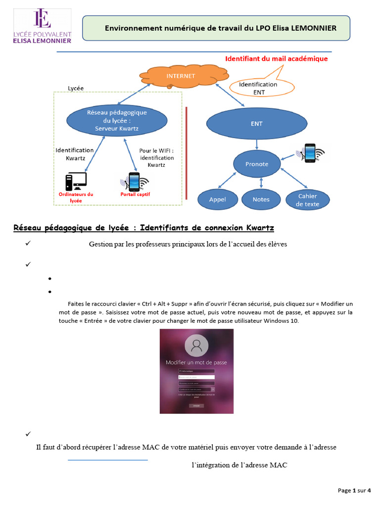 Environnement Numerique de Travail Du LPO Elisa LEMONNIER | PDF
