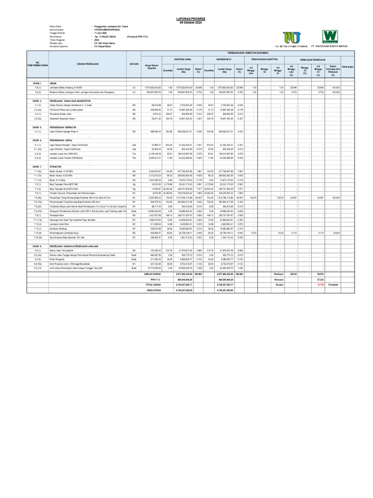 Laporan Progress Minggu Ke 16 09 10 2024 Pdf