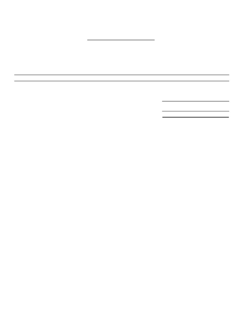 Ledger 2024-25 | PDF