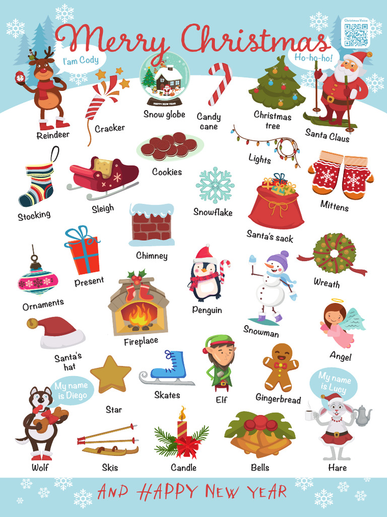 Vocabulary_list_A3_1лист | PDF