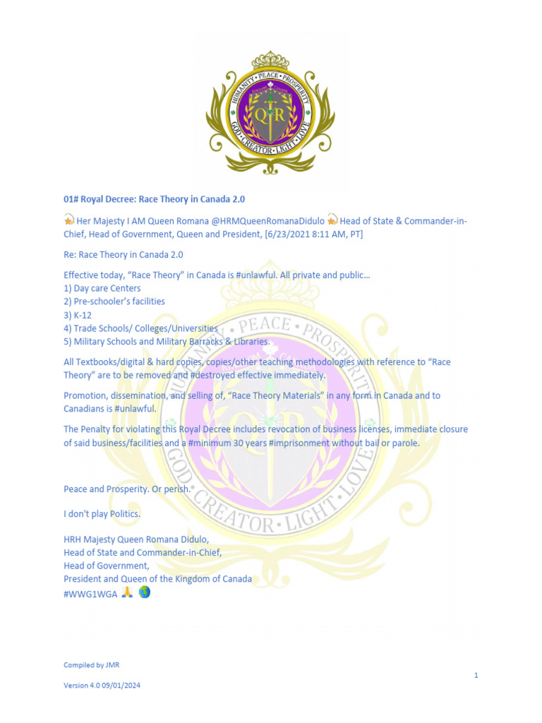 QR Official Royal Decrees V 4 0 Sept 1 2024-1-200 HQ | PDF