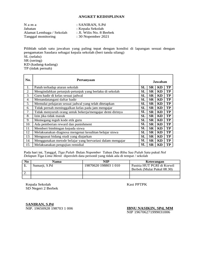 Angket Kedisiplinan | PDF