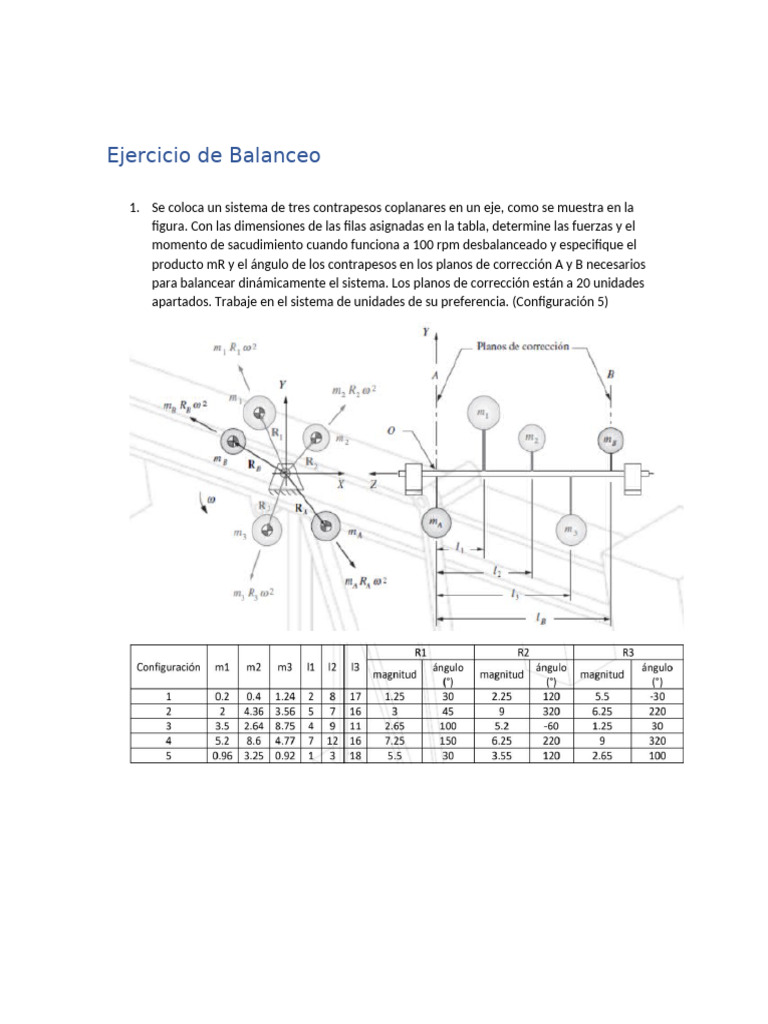 Ejercicio de Balanceo | PDF