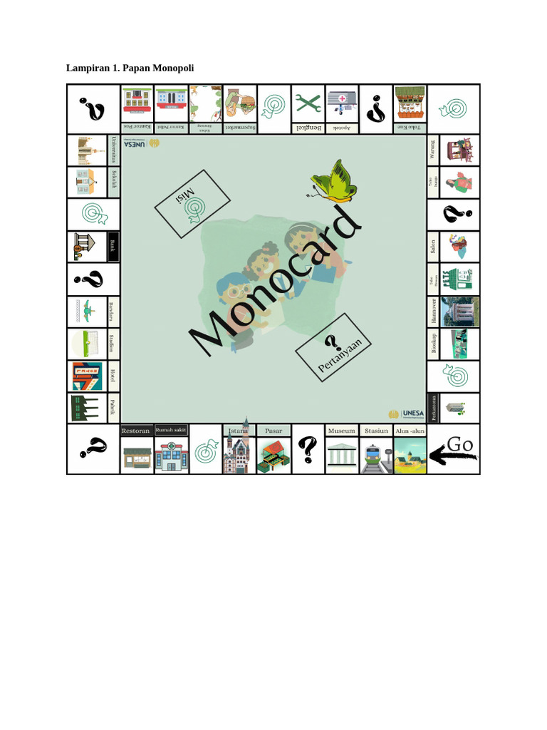 Monocard | PDF