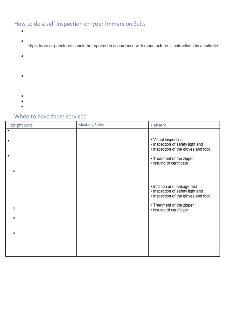 Self Inspections | PDF