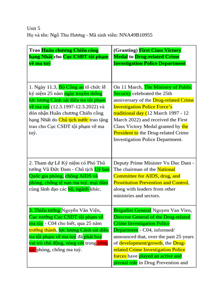 Unit 5-6 Biên dịch | PDF