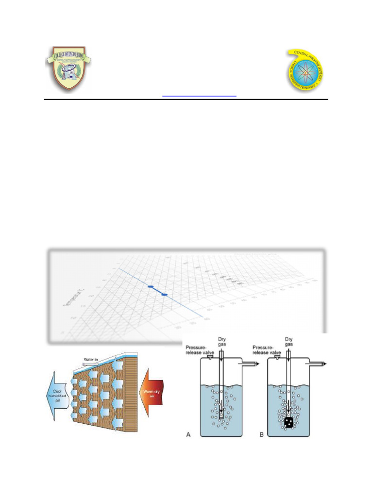 Module 1 - Part1 - Humidification & Dehumidification | PDF | Humidity | Physical Chemistry