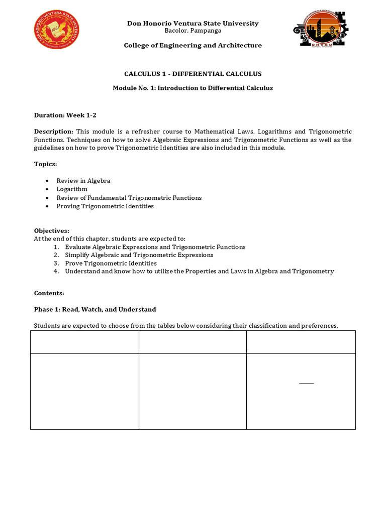 Calculus 1 Module No. 01 Introduction and Review of Algebra and ...