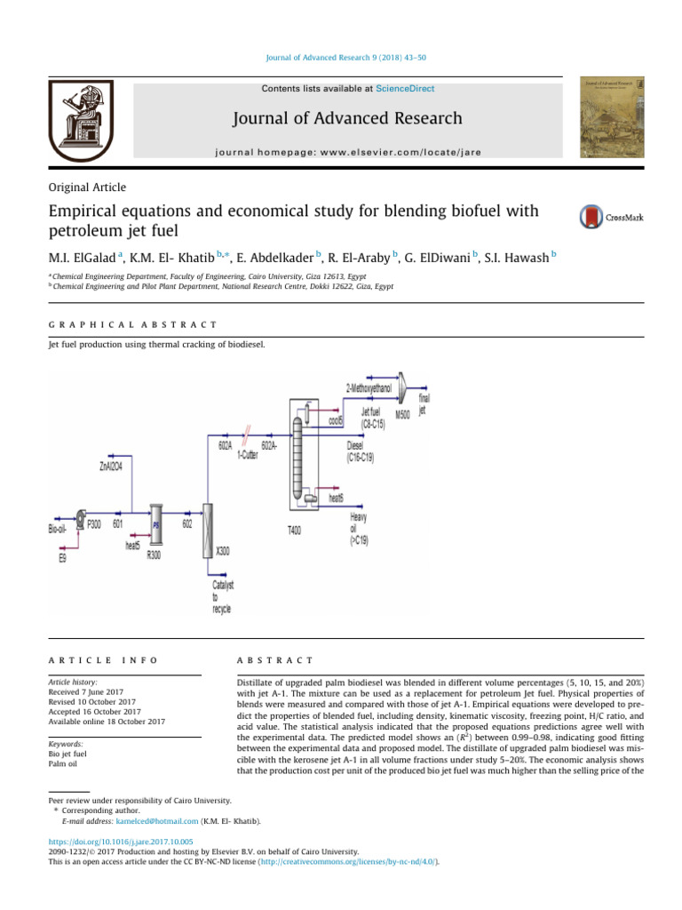 Empirical Equations and Economical Study For Blending Biofuel With | PDF