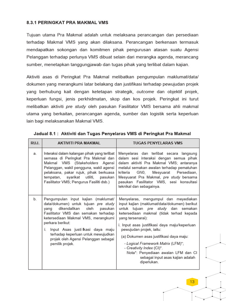 VMS Compressed | PDF