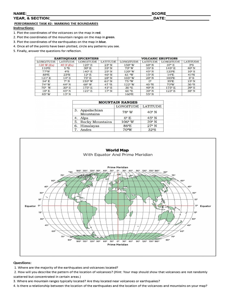 PETA 2 Marking The BoundarieCoordinates | PDF