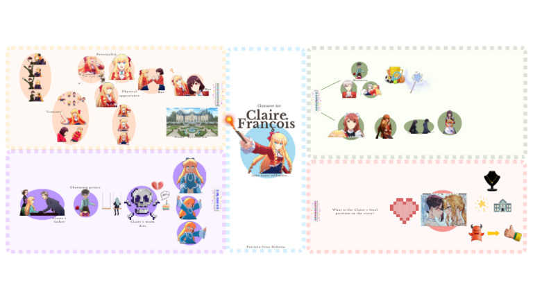 Claire Francois Presentation | PDF