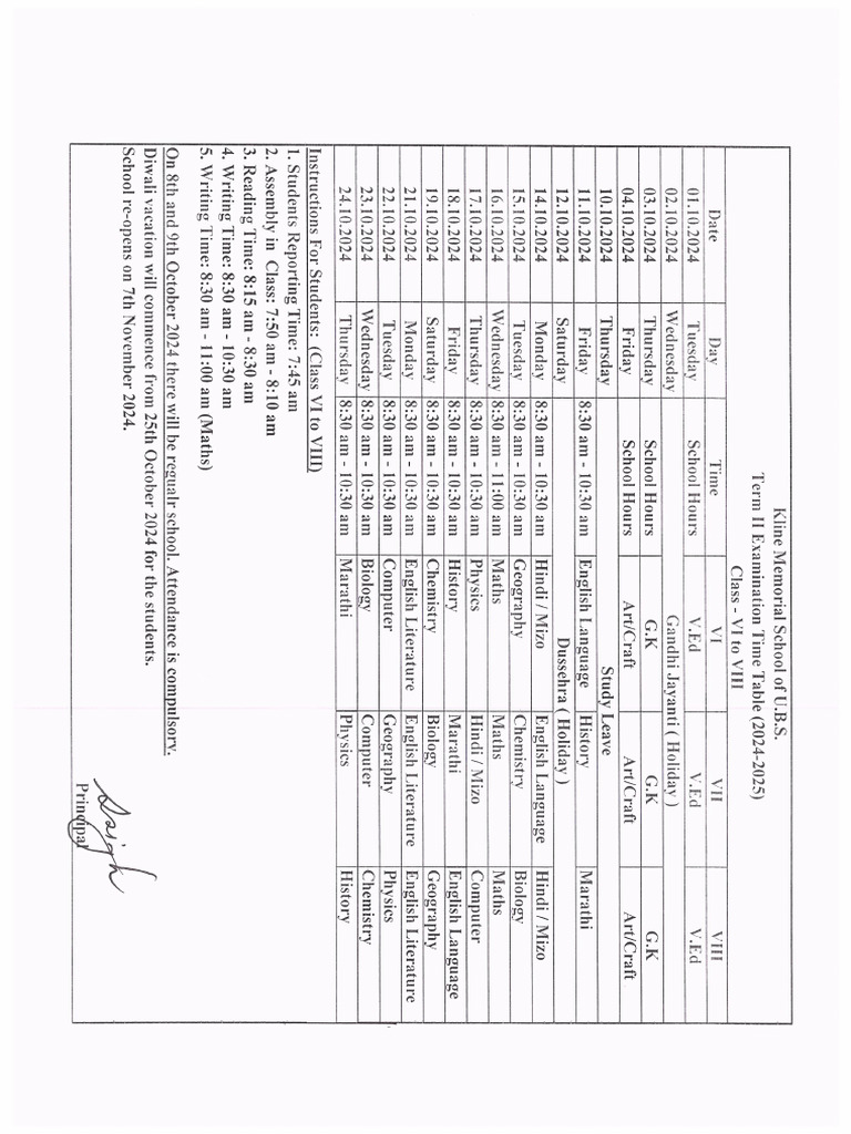 20240804 Std Vi To Viii Term Ii Examination Time Table 2024 25 Pdf