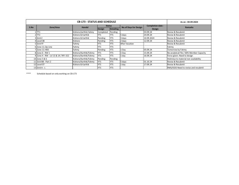 CB-173 Schedule | PDF