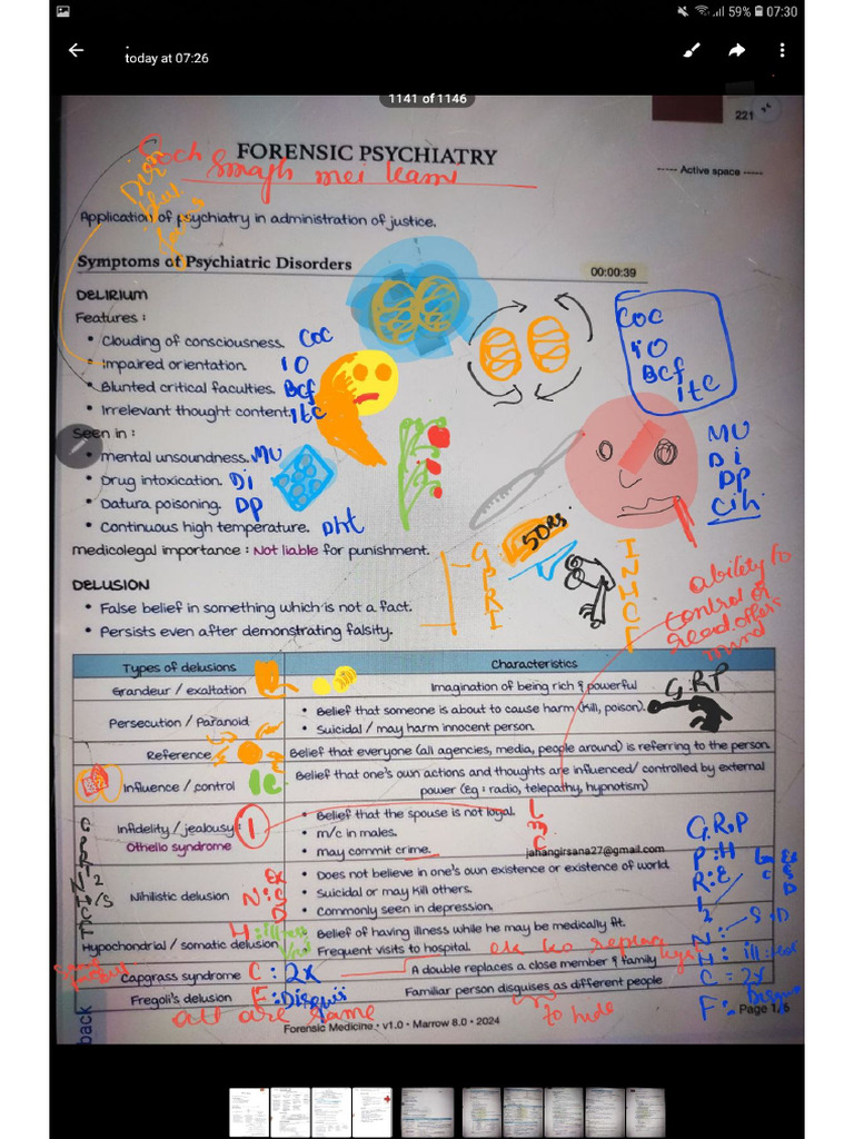 FMT Psychiatry | PDF