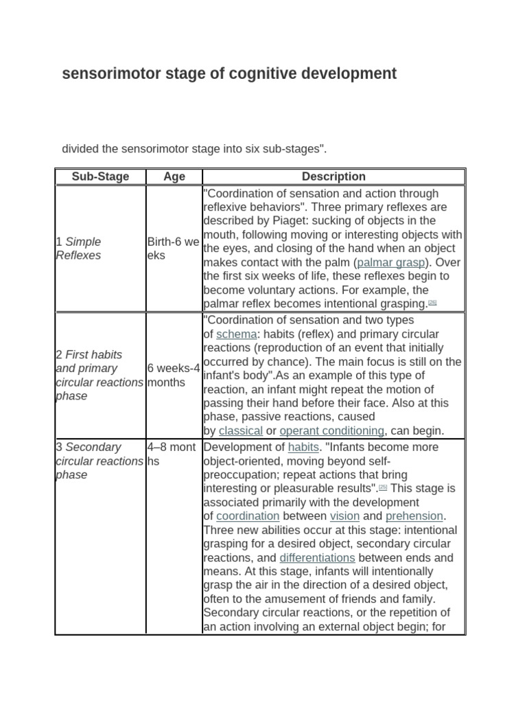 7-Sensorimotor Stage of Cognitive Development | PDF