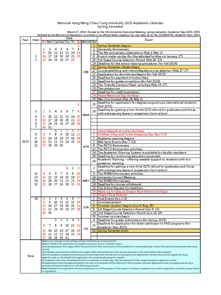 2025 Academic Calendar - Spring Semester | PDF