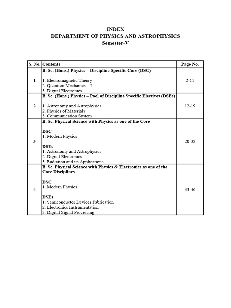 BSC Syllabus Semester5 1 8 | PDF