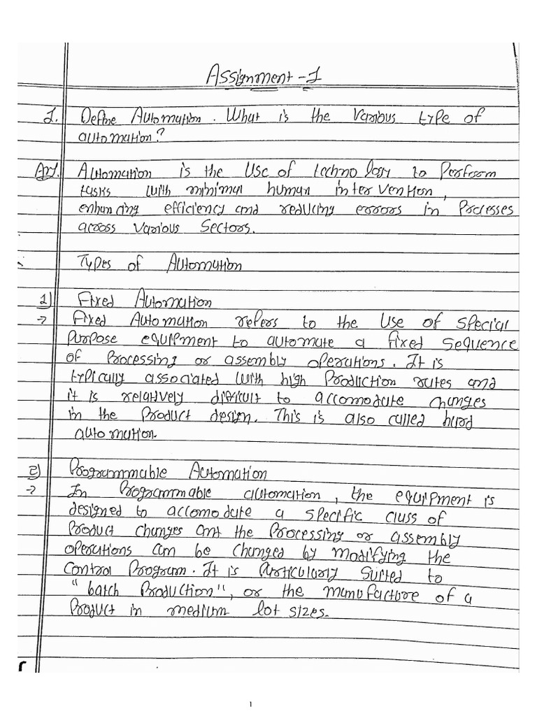 AIM Assignment | PDF