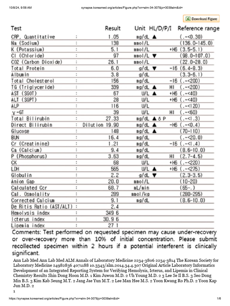 HIL Reporting and Interfacing As Tests | PDF HIL Reporting and Interfacing As Tests | PDF