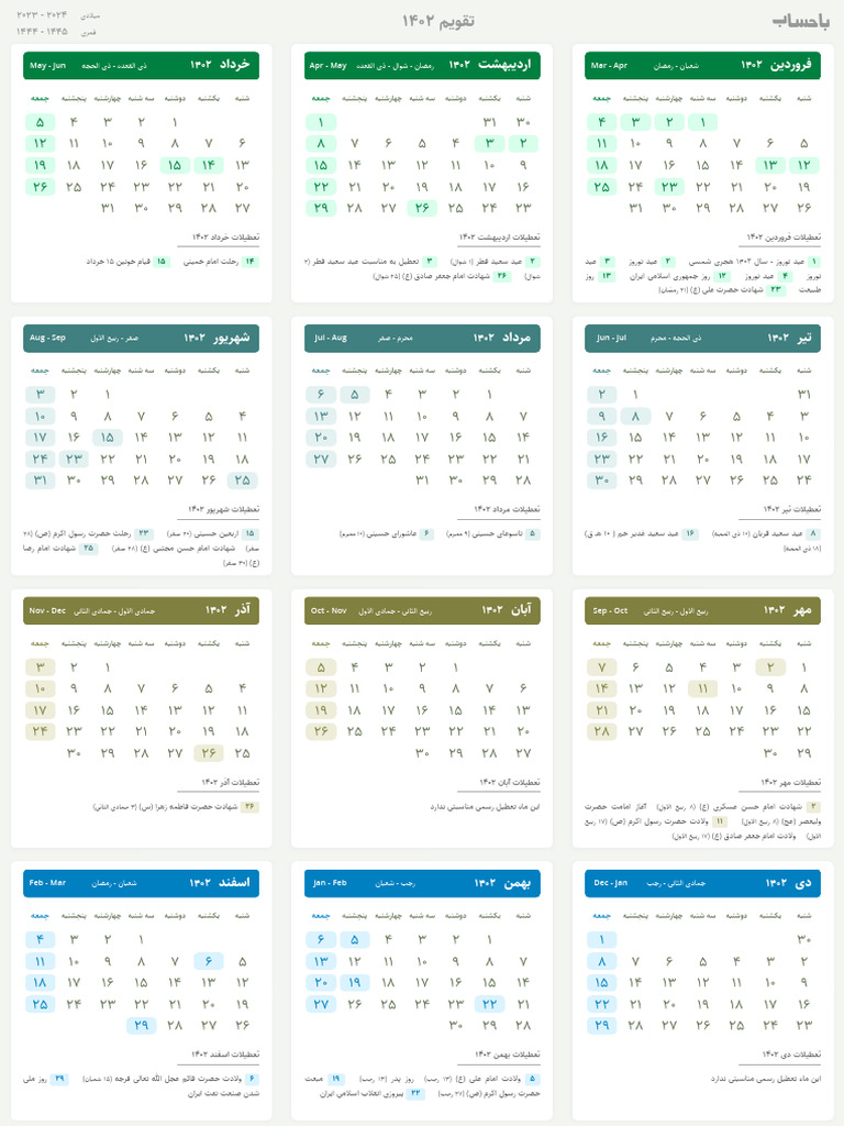 1402 PDF Portrait | PDF