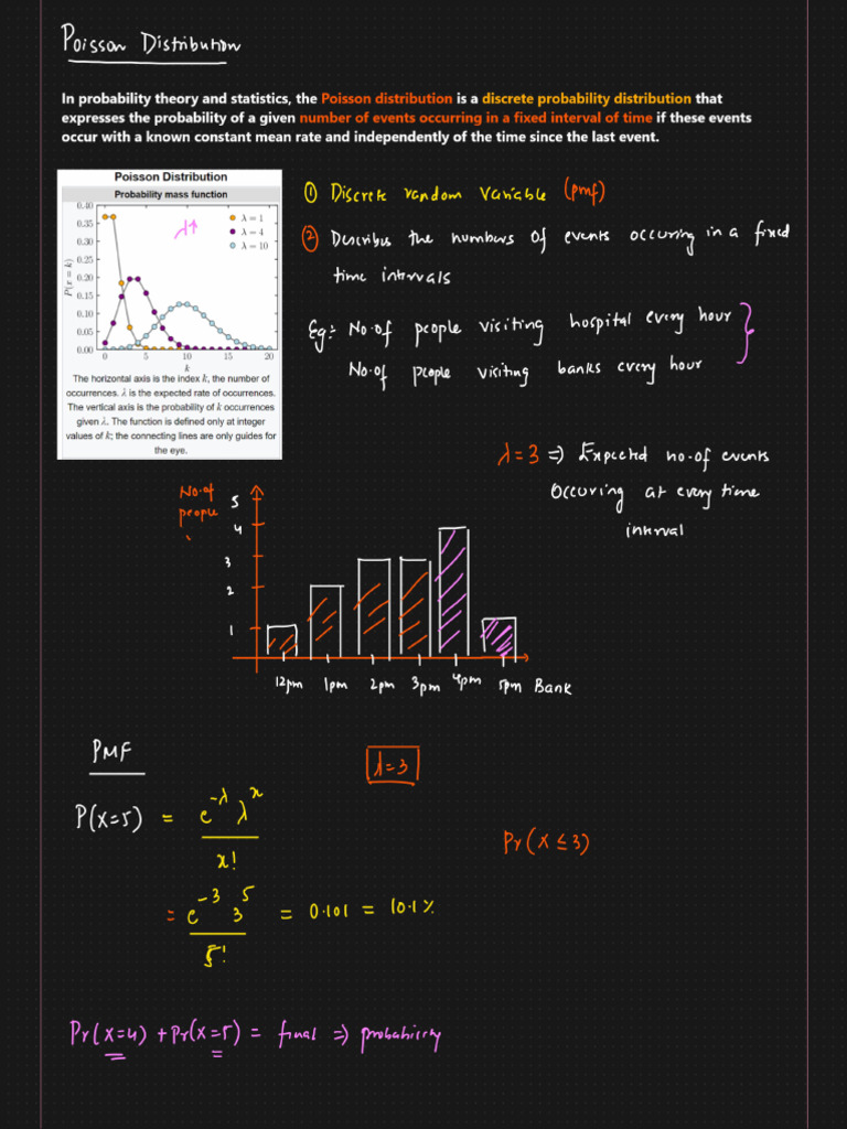 5-Poisson Distribution | PDF