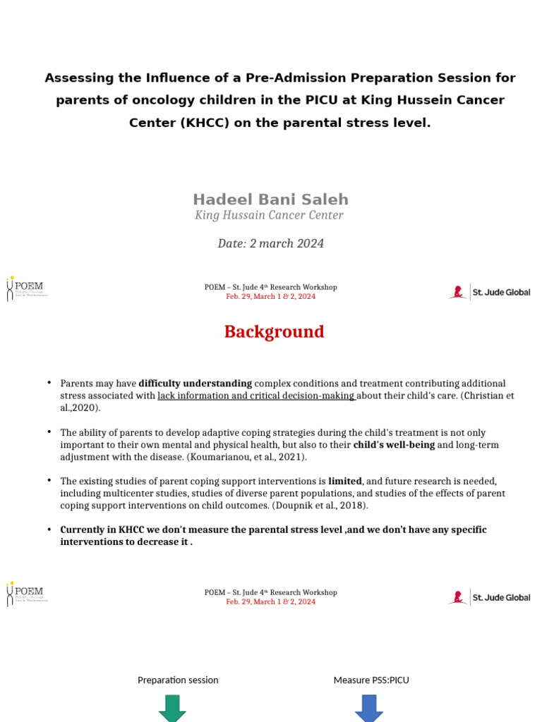 Hadeel Saleh | PDF