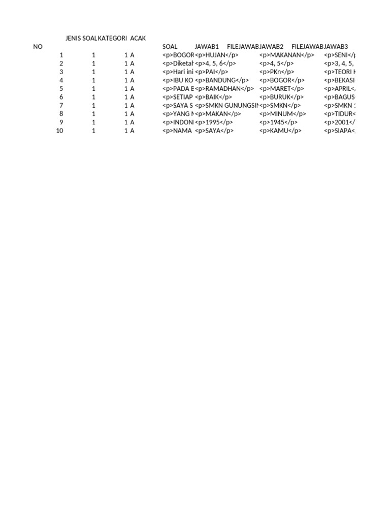 Soal SIMULASI-1603240100 | PDF