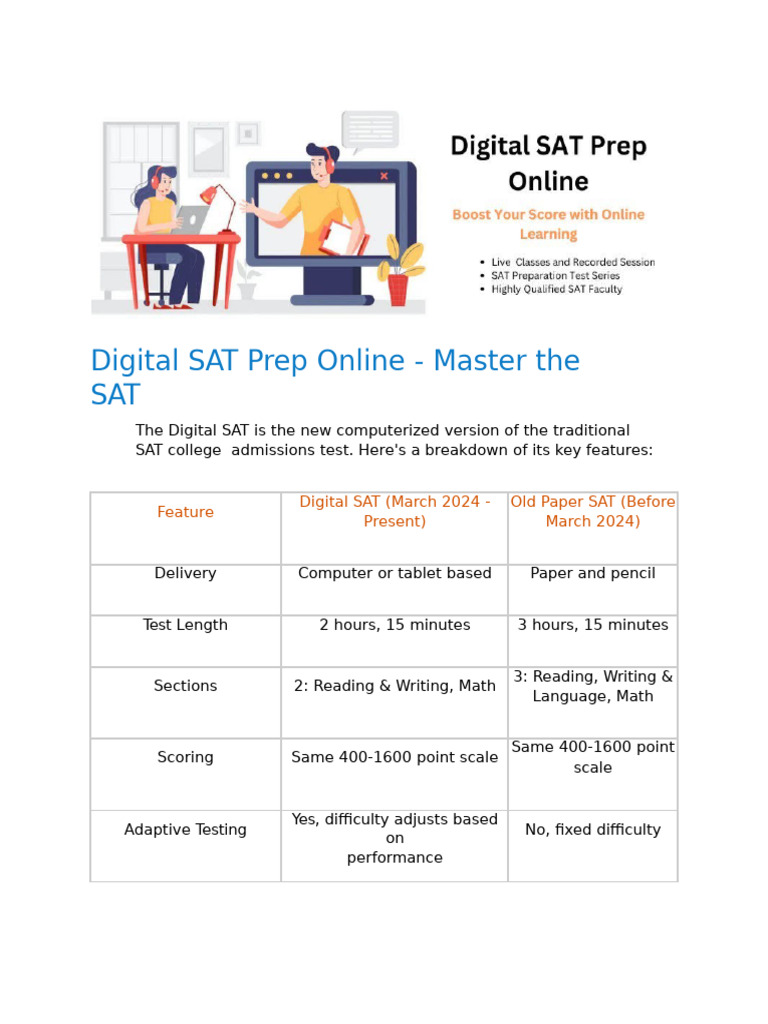 Digital SAT Prep Online - Master The SAT | PDF | Sat | Trigonometric Functions