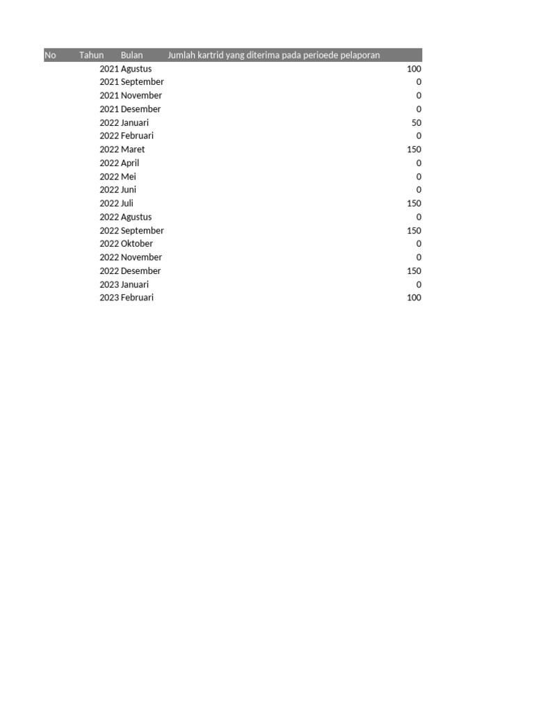 Daftar Laporan Bulanan Hasil Pemeriksaan TCM | PDF