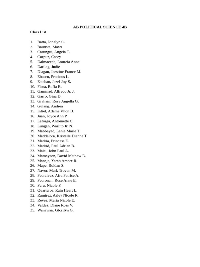 Abps 4B Class List | PDF