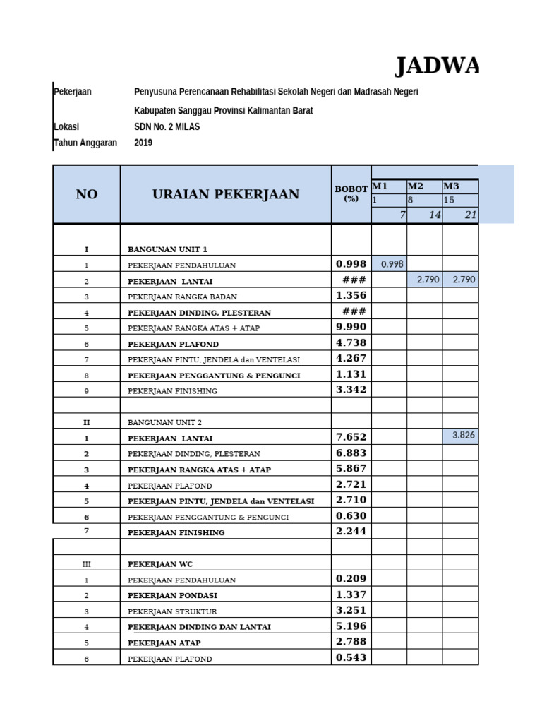 6. RAB SD 02 MILAS REHAB | PDF