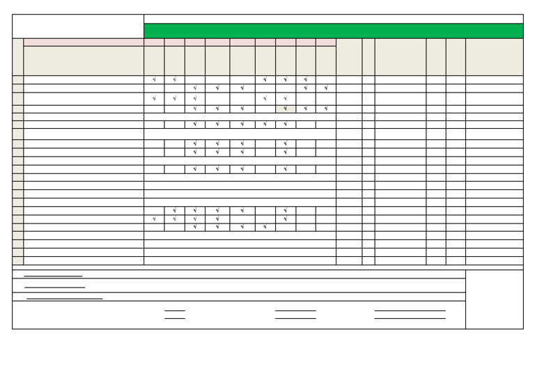 Training Matrix | PDF