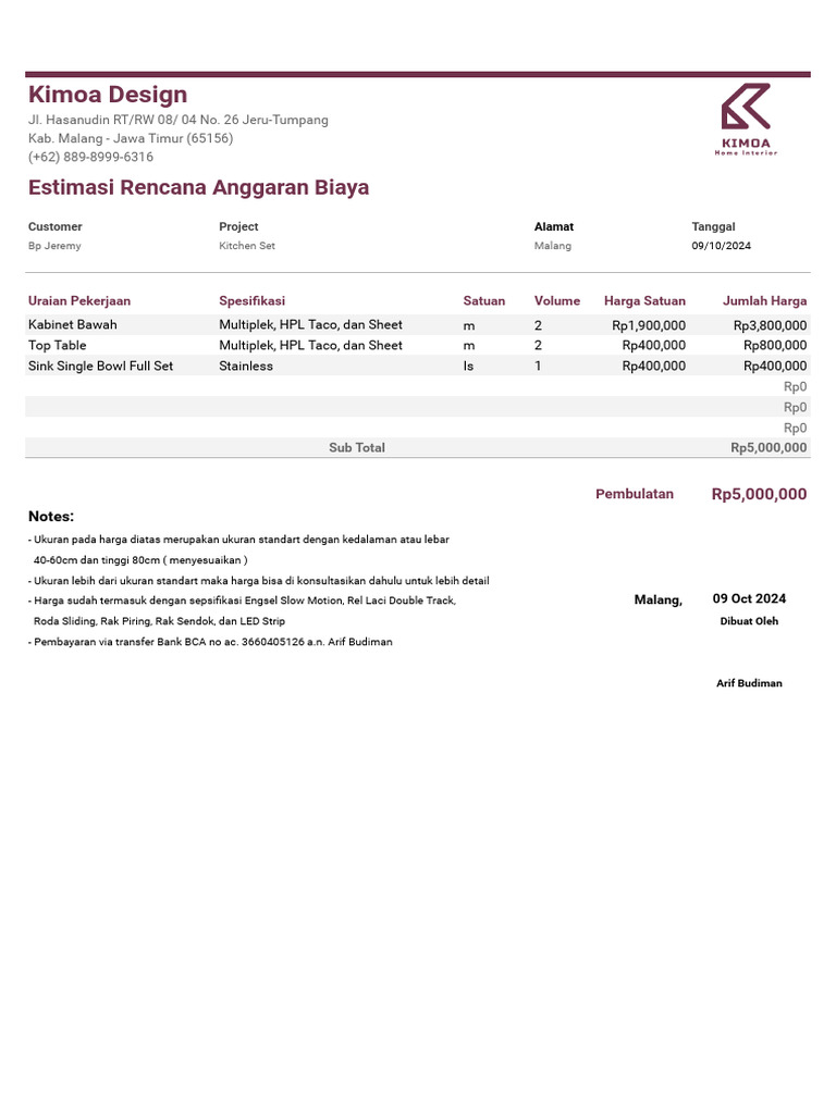 Estimasi BP Jeremy - Kitchen Set | PDF