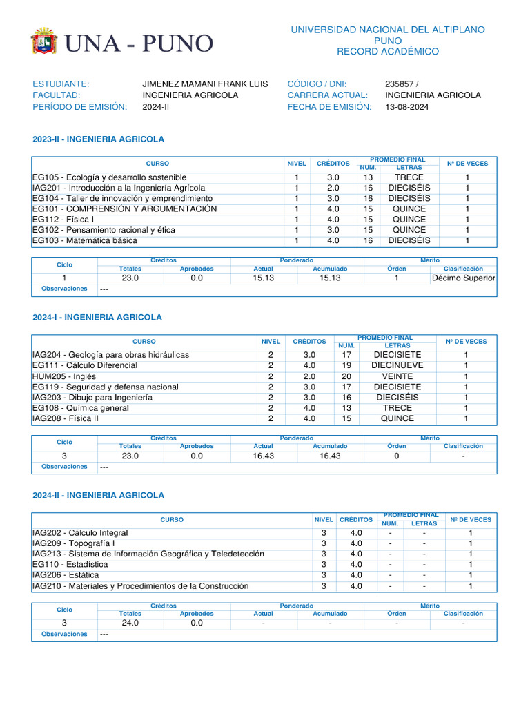 Reporte de Notas | PDF