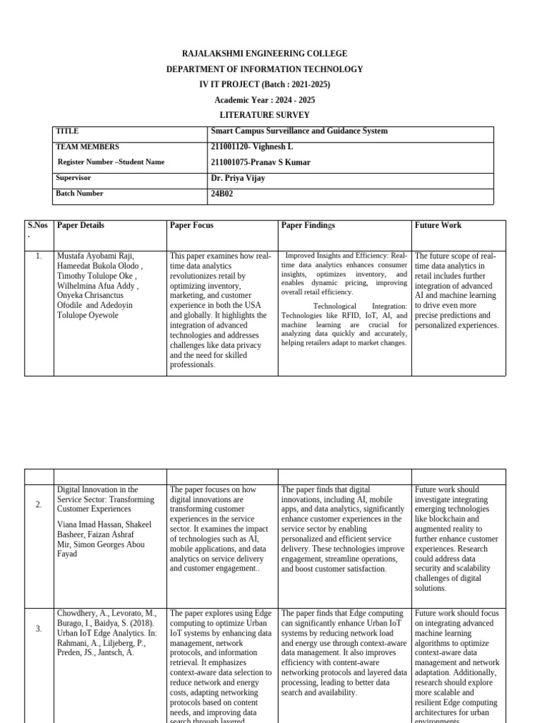Literature Survey | PDF