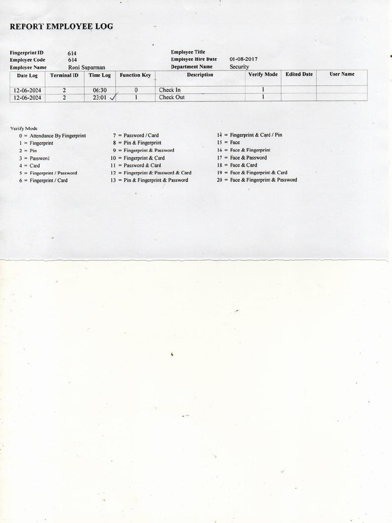 Lemburan Driver Bulan Juni | PDF
