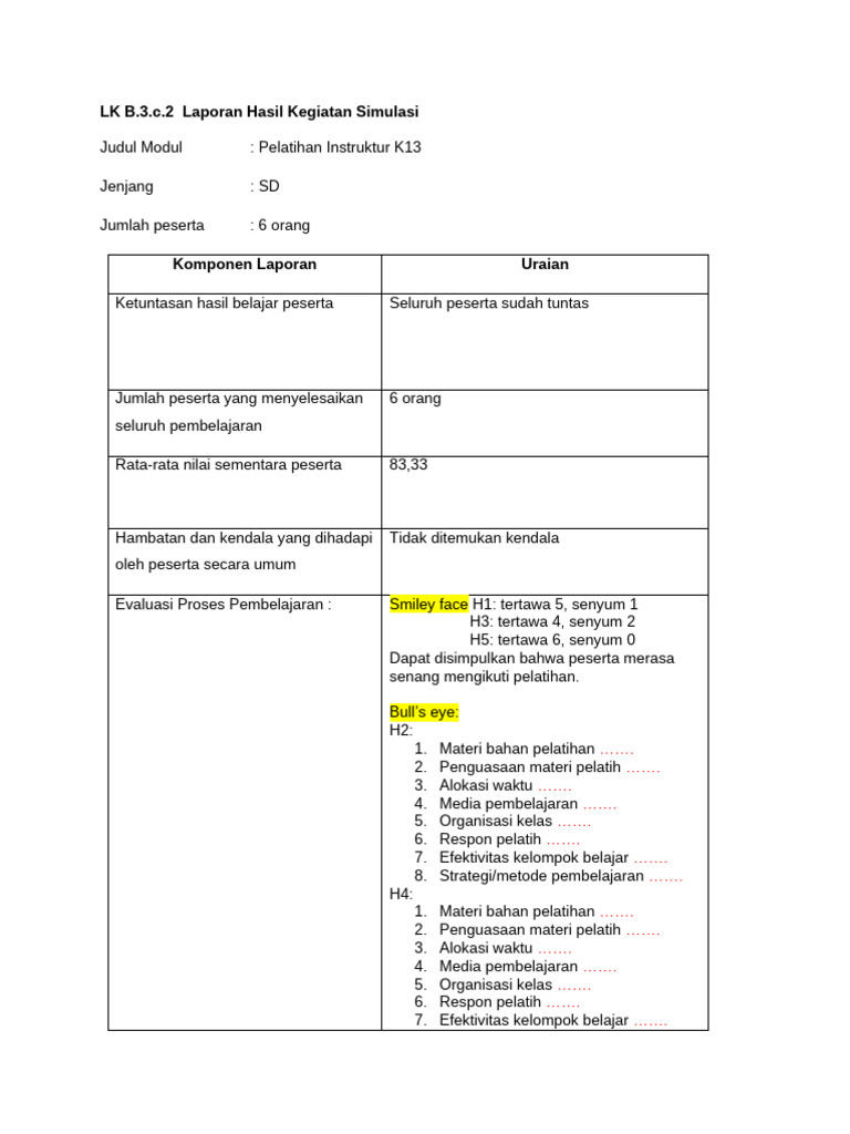 LK B.3.c.2 Laporan Hasil Kegiatan Simulasi | PDF | Karier & Perkembangan