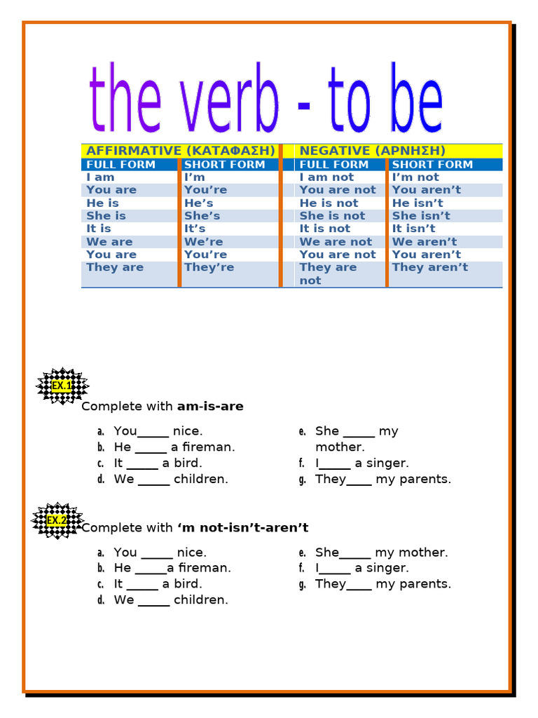 Verb To Be Grammar Guides - 66385 | PDF