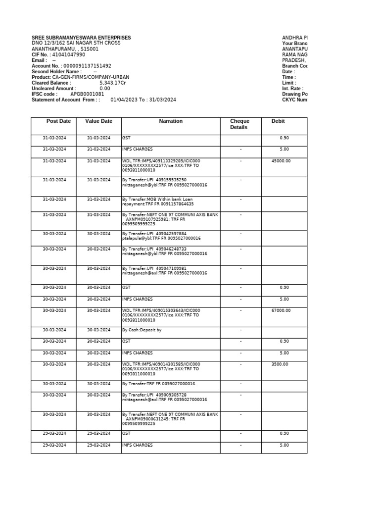 Apgb Mobile Banking-Compressed | PDF
