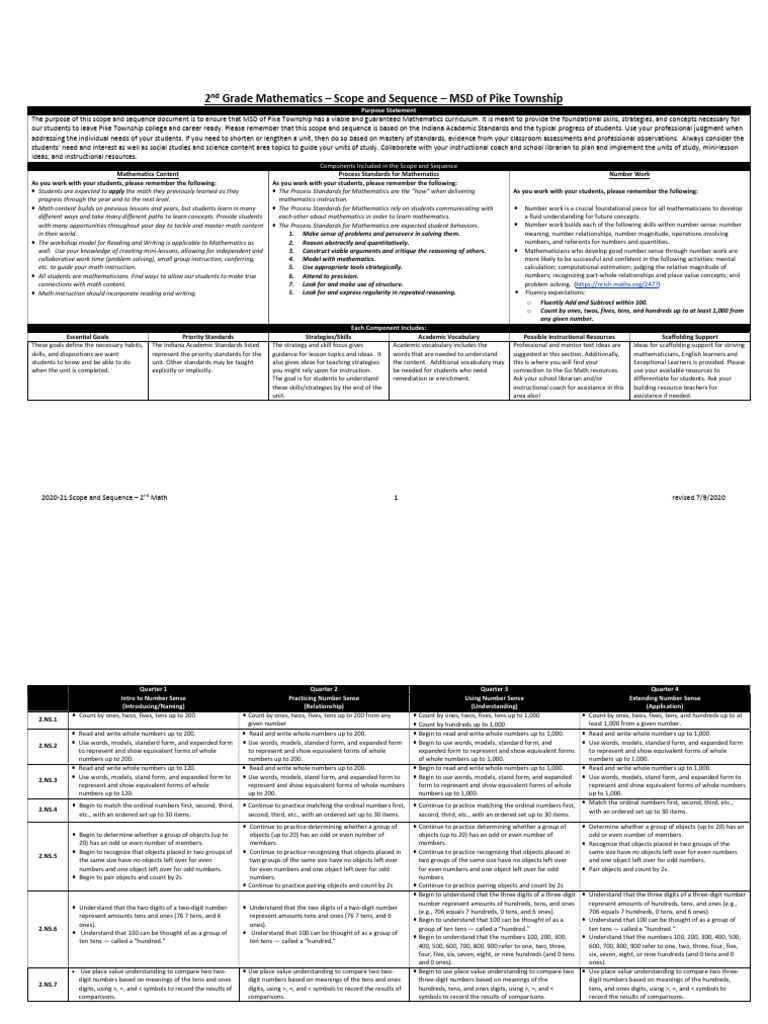 2020 2021mathscopeandsequence 2nd Grade | PDF