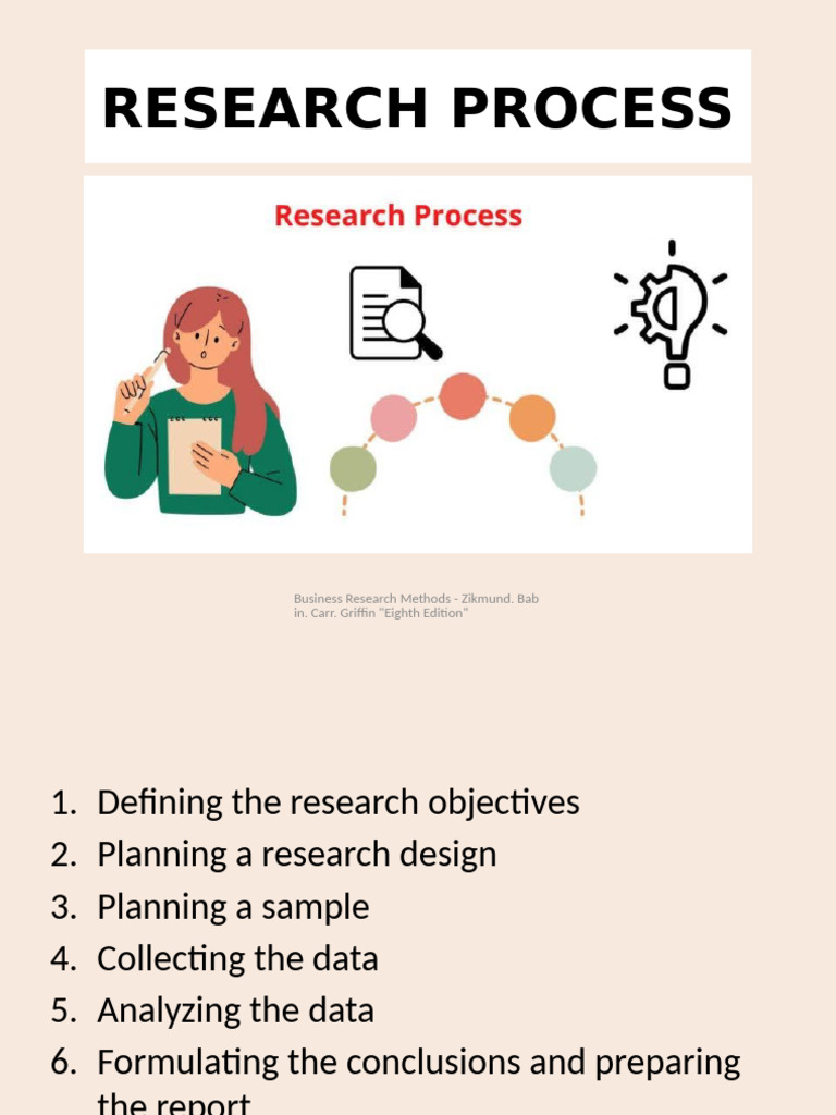1.2 Research Process | PDF
