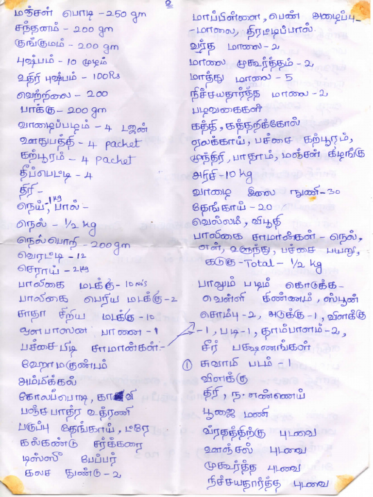 Marriage List Kalyana List | PDF