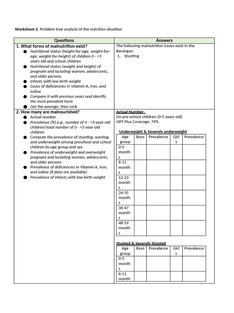 Worksheet 1. Problem tree analysis_eng | PDF